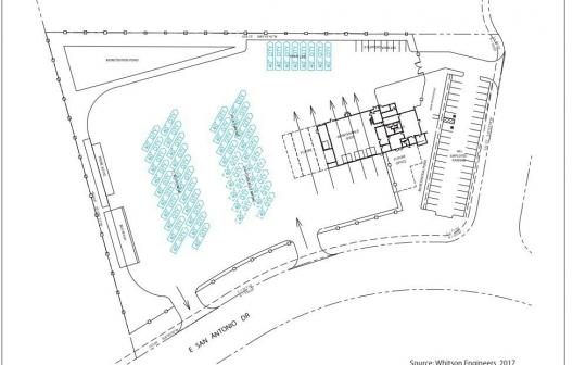 Build America Bureau