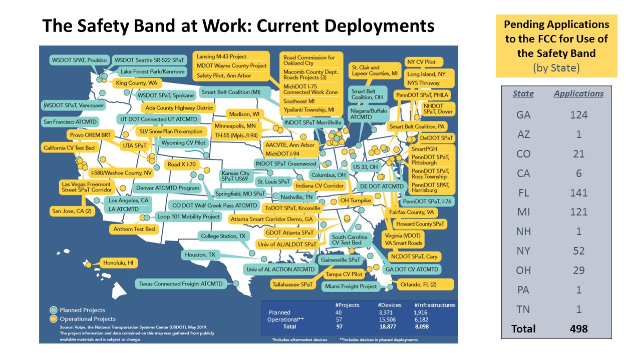 MAP: Current Deployments on the Safety Band | US Department of ...