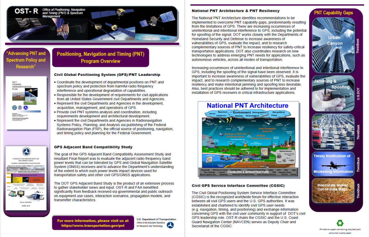 PNT & Spectrum Management Program Office Fact Sheet | US Department of Transportation